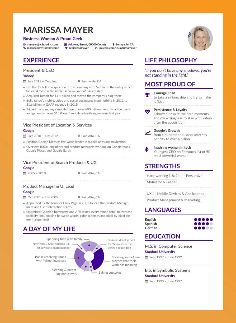 LaTeX CV — jak i gdzie stworzyć? 12 templates [szablonów]