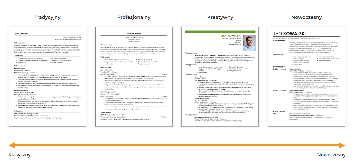 Darmowe szablony CV: wzory do pobrania za darmo